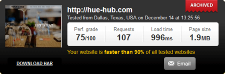 WordPress Website Speed-Up | Hue Marketing Phuket